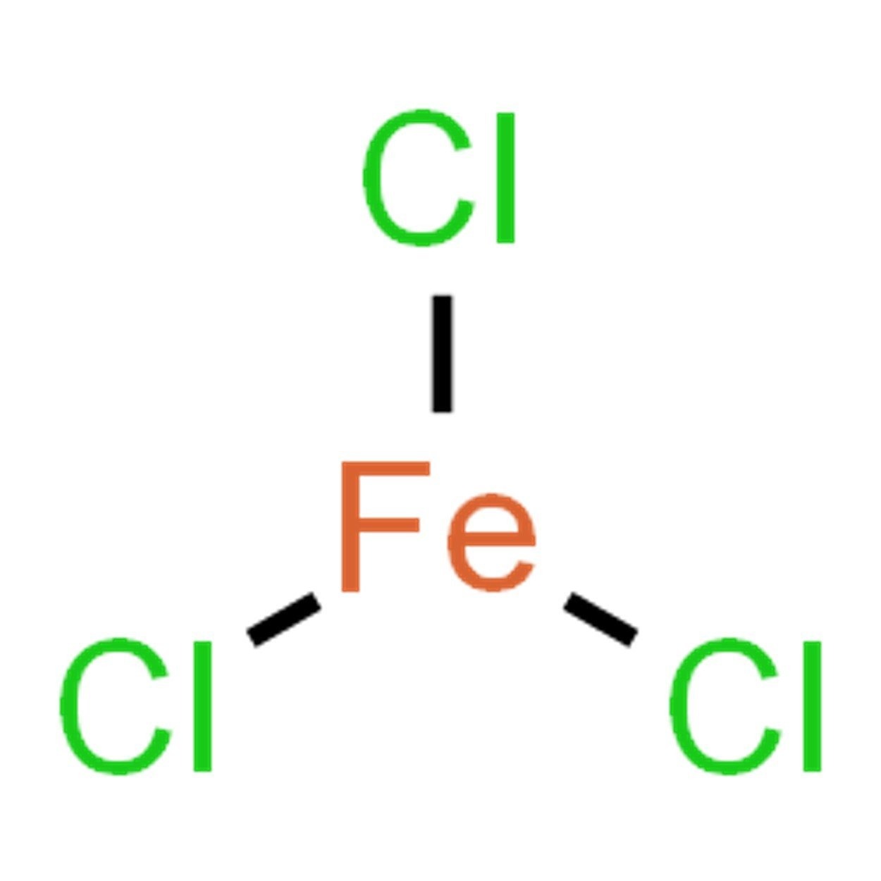 Ferric Nitrate Formula – Properties, Uses & Safety